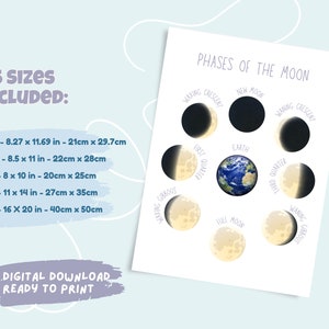 Printable Moon Phases Poster Classroom Decor Homeschool Learning ...
