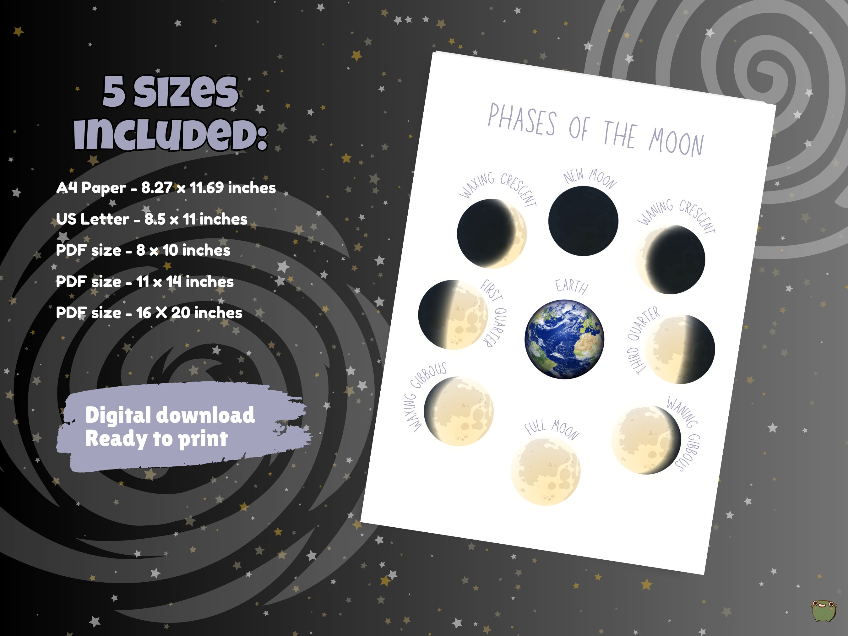 Printable Moon Phases Art Print | Classroom Decor| | Homeschool ...