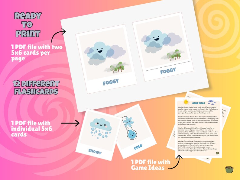 3 Part Weather Learning Cards | Preschool | Homeschool | Printable ...