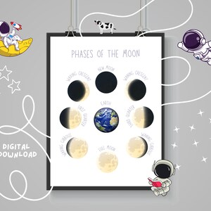 Printable Moon Phases Poster Classroom Decor Homeschool Learning ...