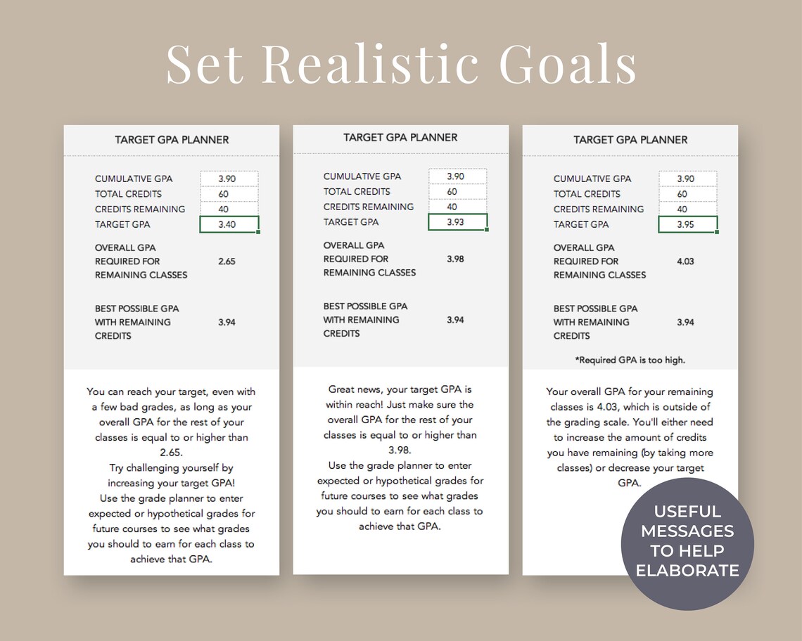 GPA Calculator / Tracker target GPA Calculator Reflections Sheet 12 ...