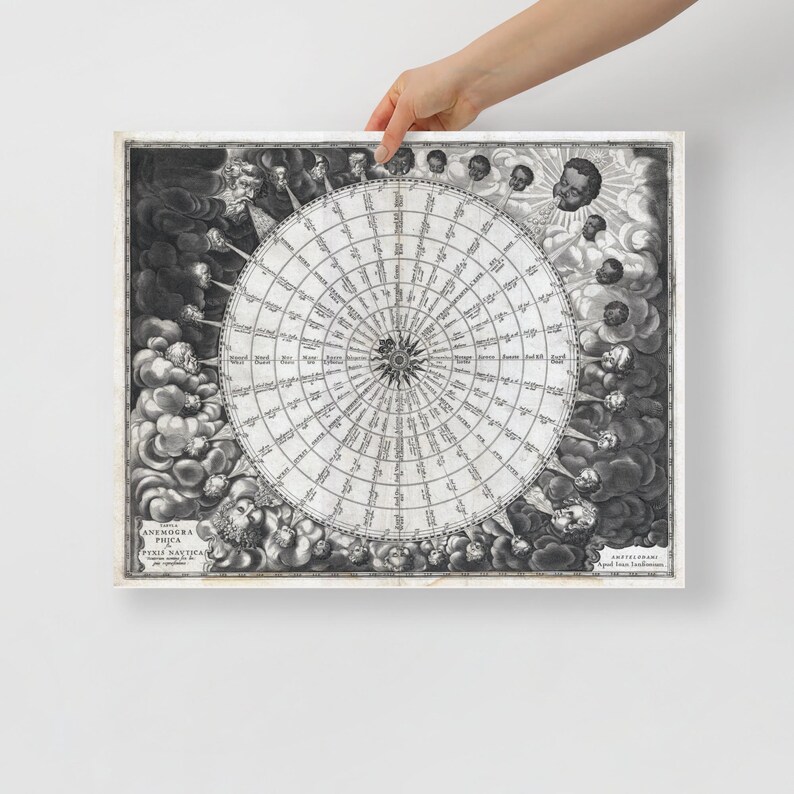 Ancient Wind Rose Mariner's Compass With the Winds in Six Languages ...