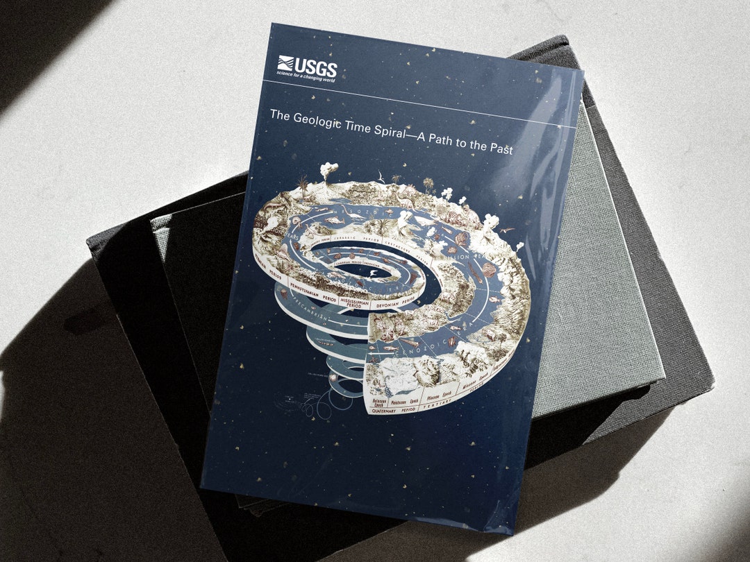 Geological Time Spiral Classroom Infographic by USGS for Geography and ...