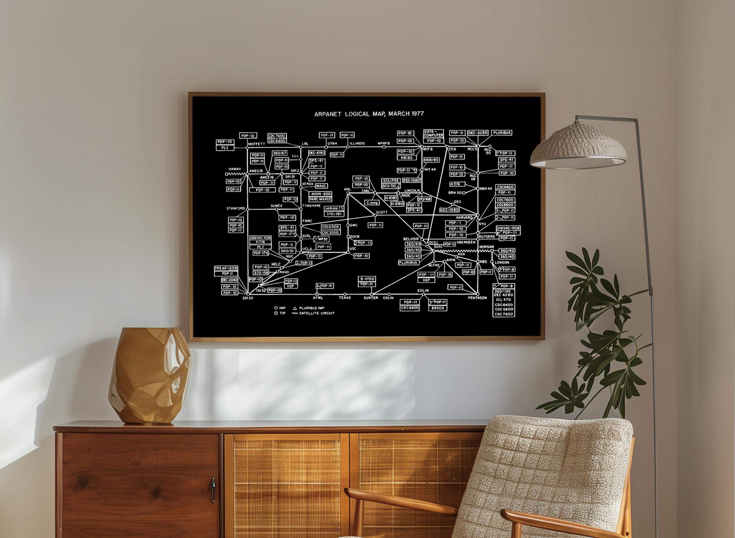 Map of the Whole Internet in 1977 Arpanet Poster | Internet History Art ...
