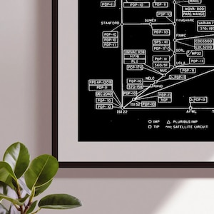 Map of the Whole Internet in 1977 Arpanet Poster | Internet History Art ...