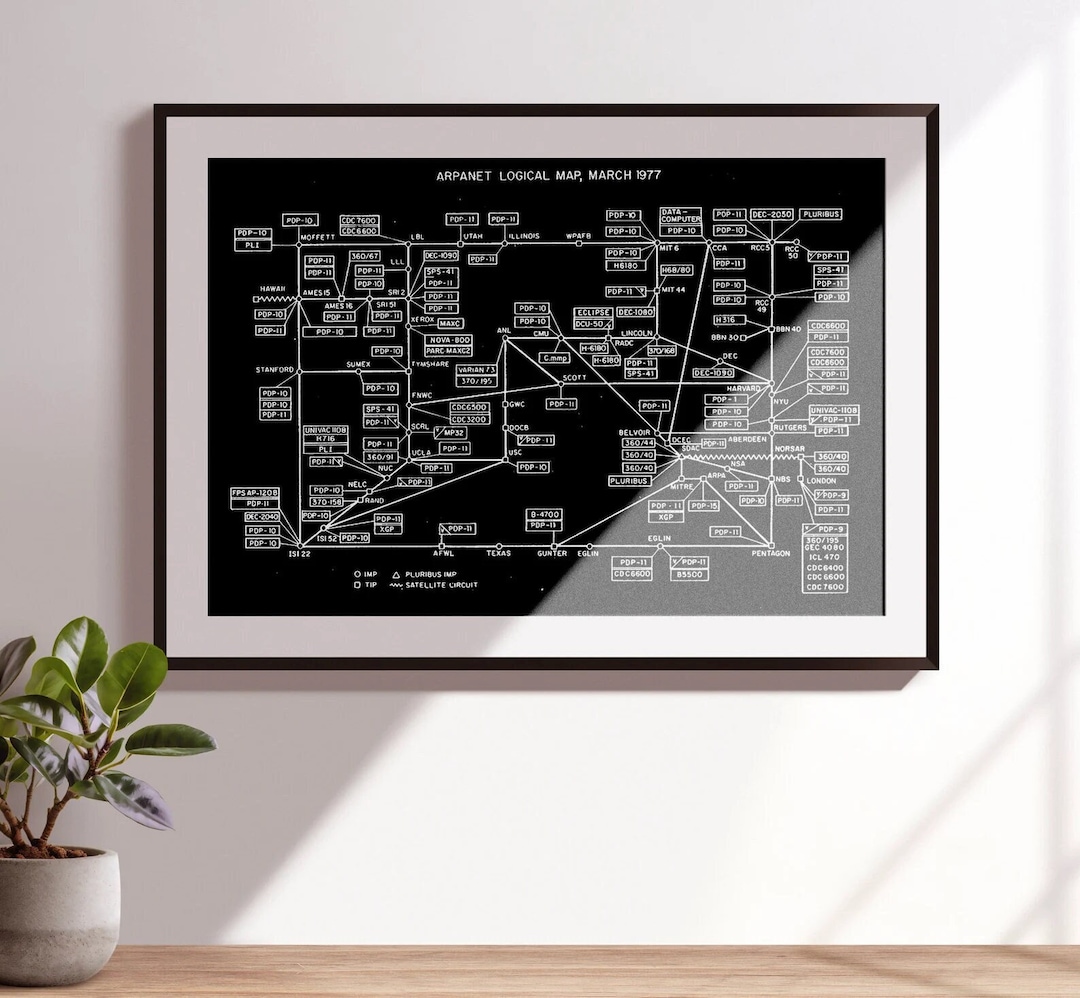 Map of the Whole Internet in 1977 Arpanet Poster | Internet History Art ...