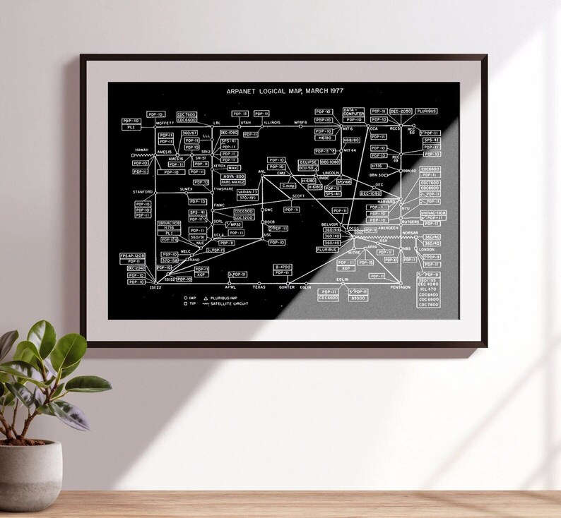 Map of the Whole Internet in 1977 Arpanet Poster | Internet History Art ...