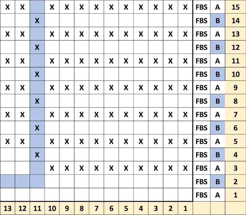 Dandy Lions Mosaic Crochet Patterns Charts Only - Etsy