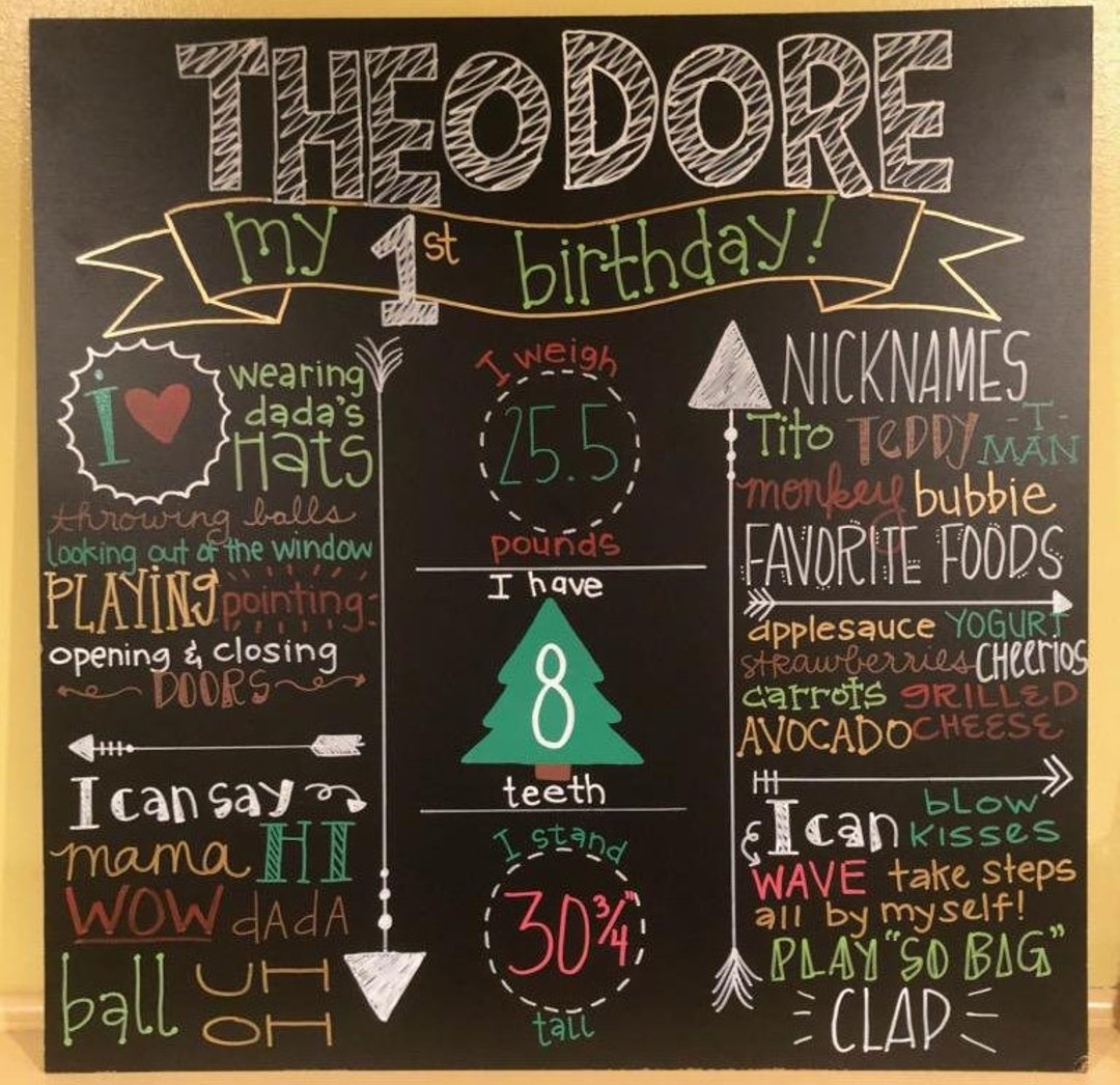 Chalkboard Birthday Sign - Etsy