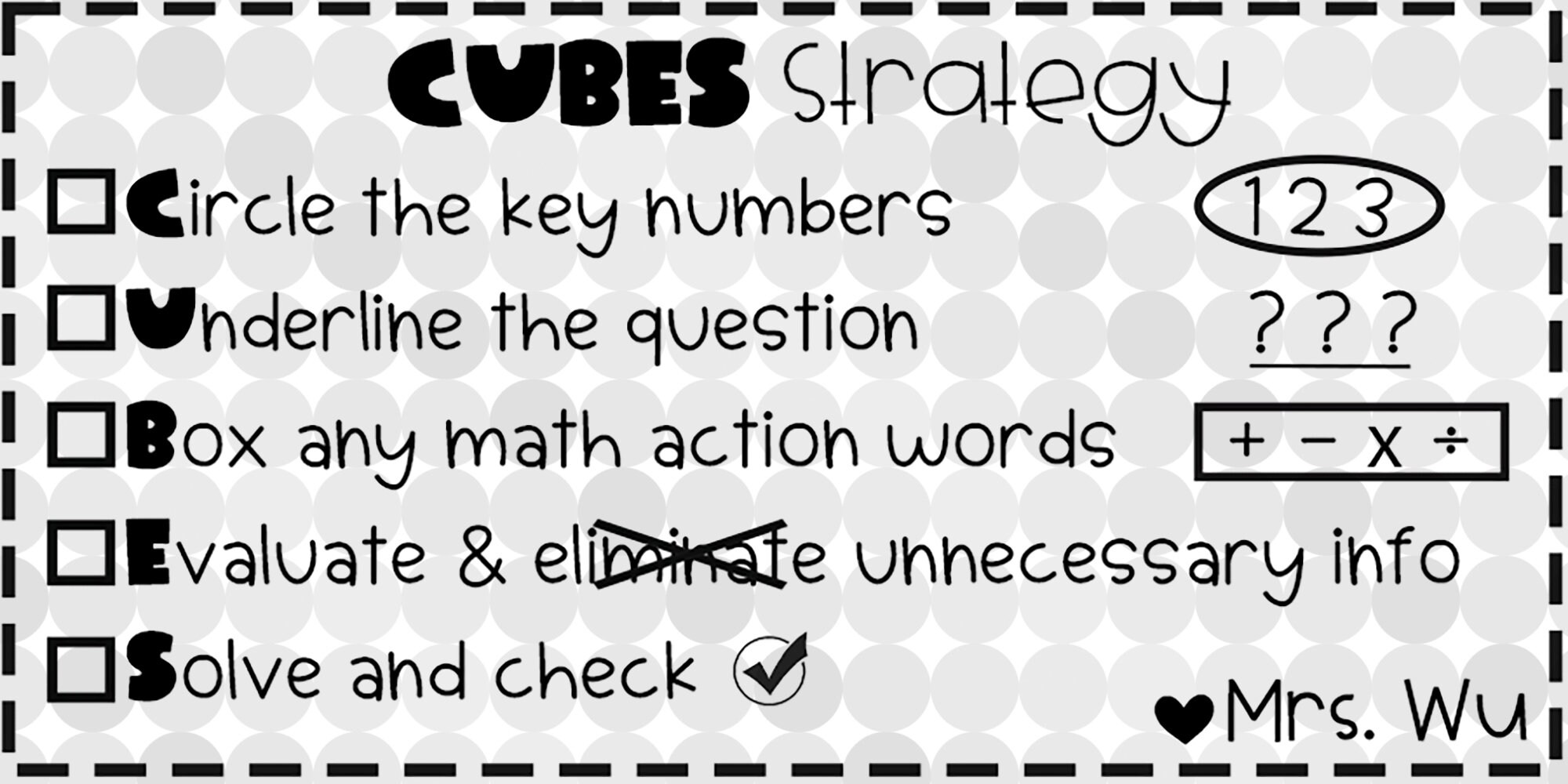 Personalized CUBES Strategy Checklist Self-inking Teacher - Etsy