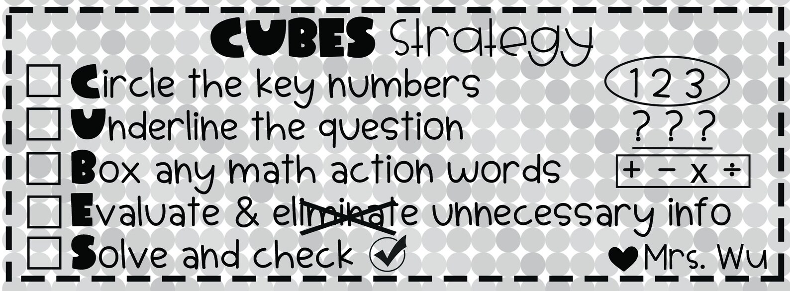 Personalized CUBES Strategy Checklist Self-inking Teacher - Etsy