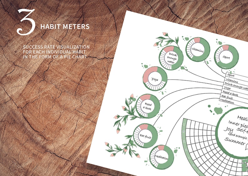 Monthly Printable Habit Tracker | Instant Download | Letter ...