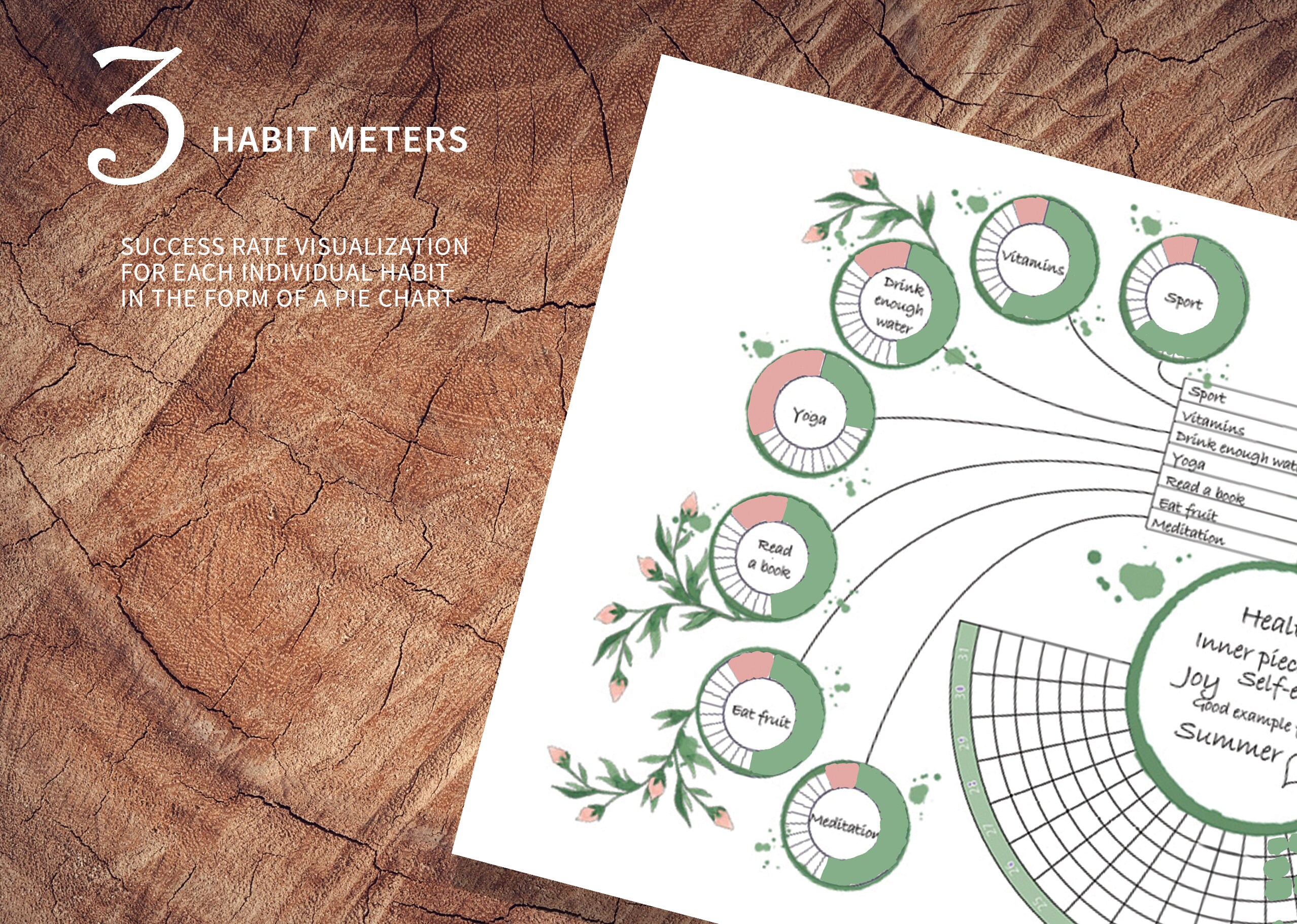 Monthly Printable Habit Tracker | Instant Download | Letter ...