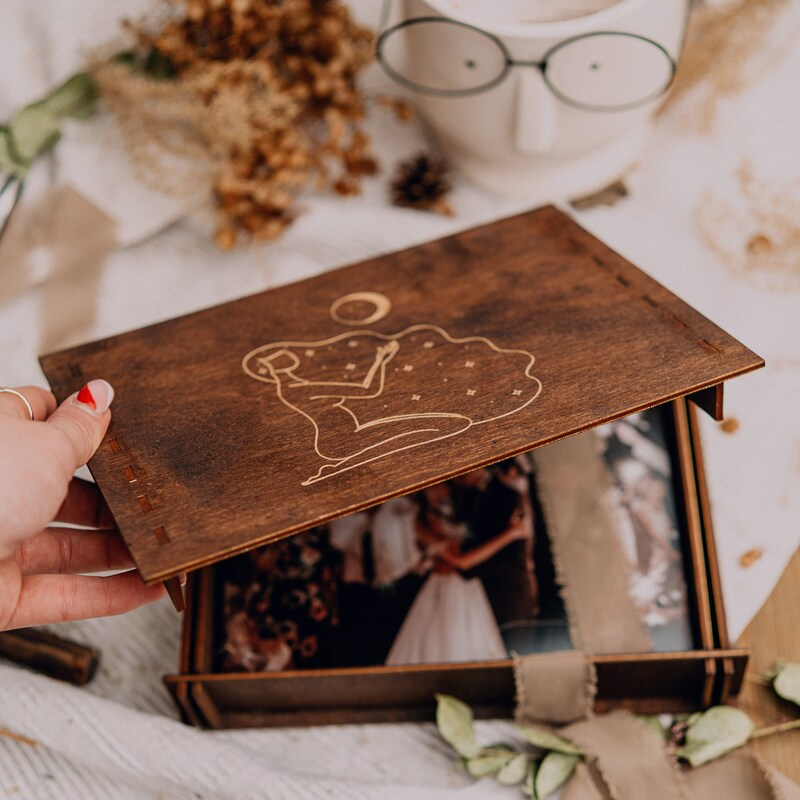 Matthew Peach - Etsy