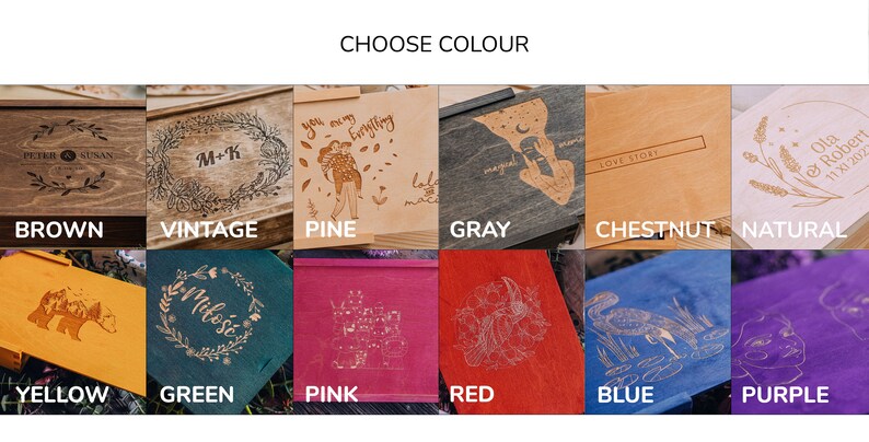 Memory Box Personalized Gift in Loving Memory Keepsake Box - Etsy