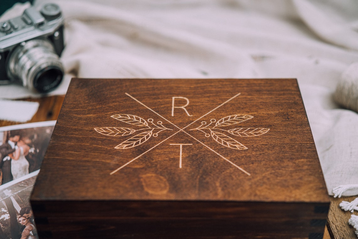 Memory Box Personalized Gift in Loving Memory Keepsake Box - Etsy