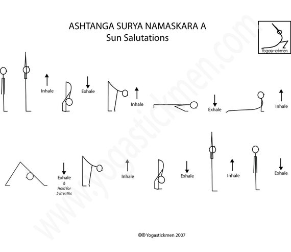 Sun Salutation Stick Figures