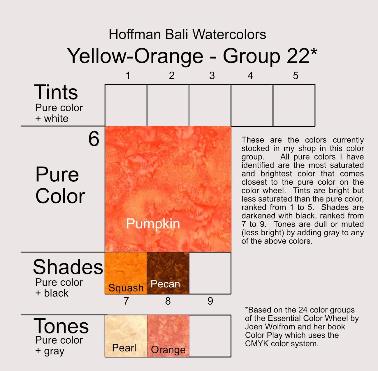 YELLOW-ORANGE Color Group, Bali Watercolors by Hoffman - Etsy