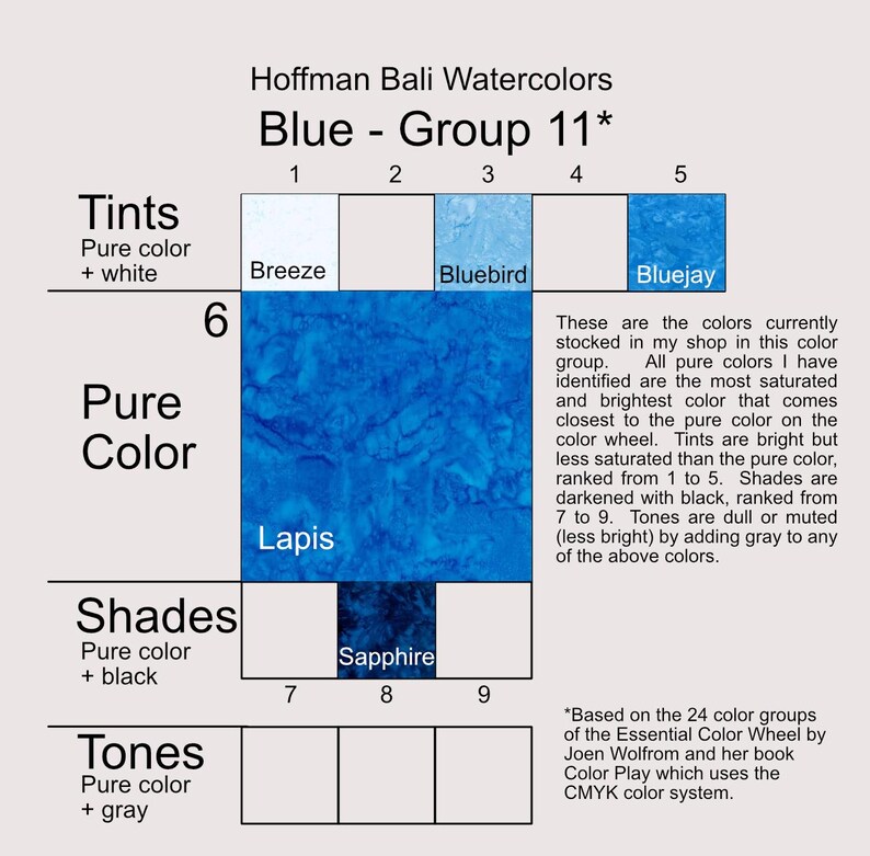 BLUE Color Group, Bali Watercolors by Hoffman - Etsy