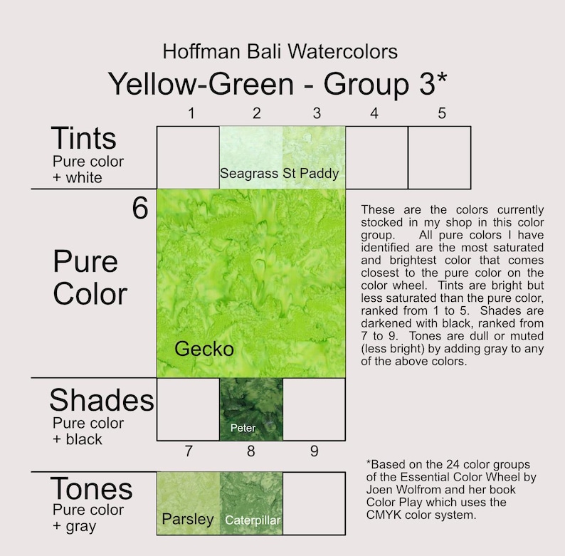 YELLOW-GREEN Color Group, Bali Watercolors by Hoffman - Etsy