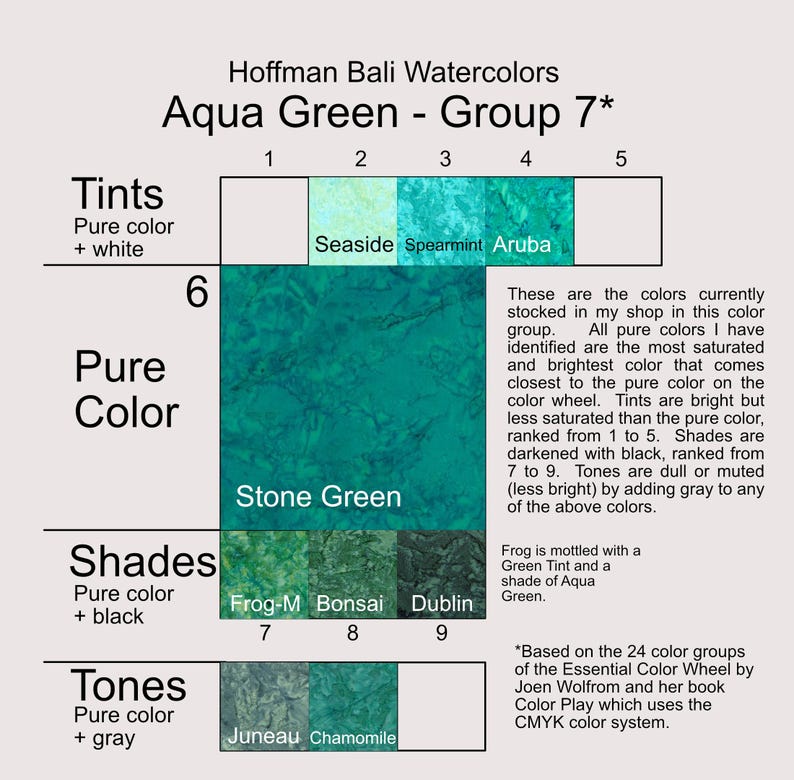 AQUA GREEN Color Group, Bali Watercolors by Hoffman - Etsy