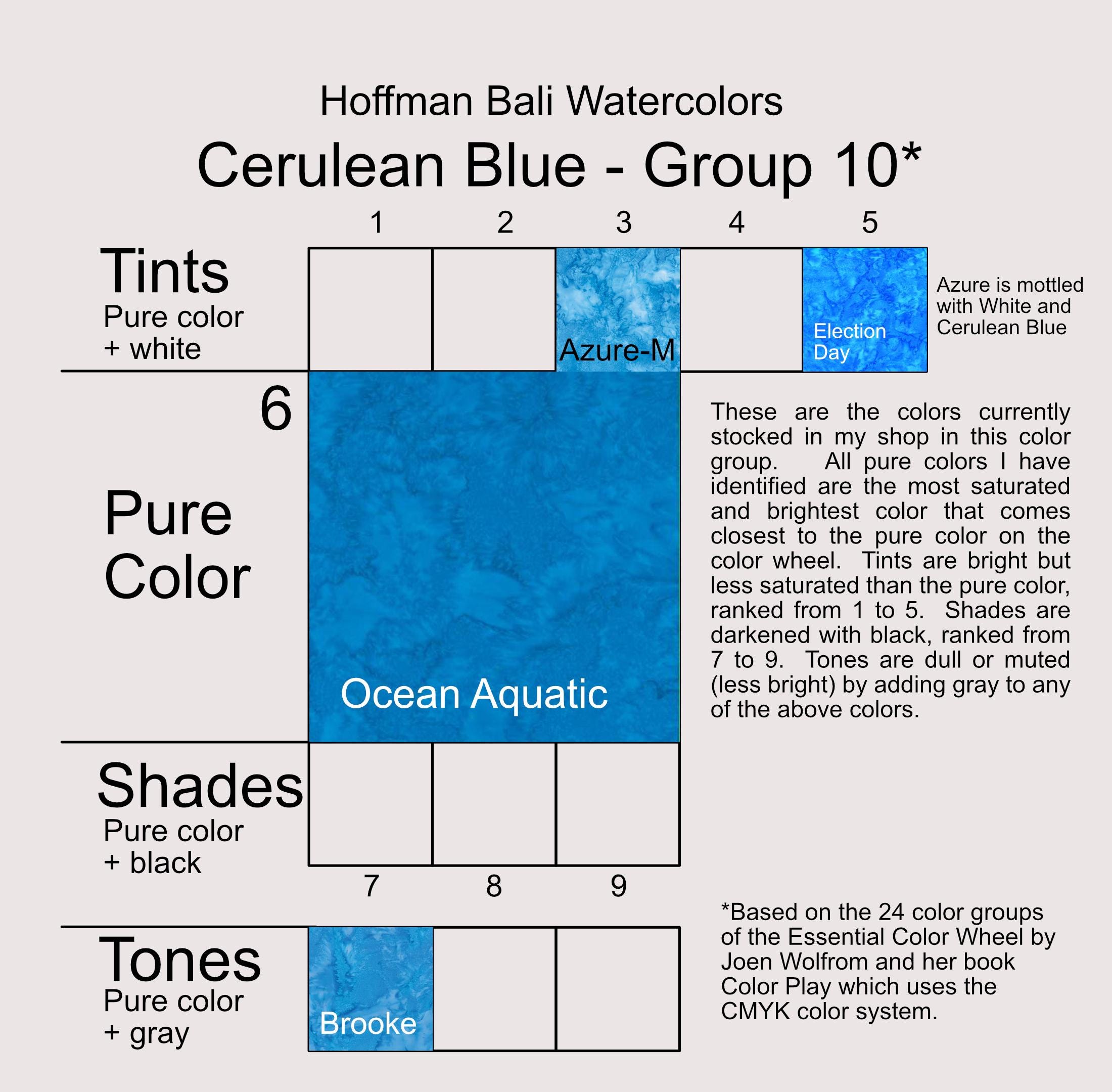 CERULEAN BLUE Color Group, Bali Watercolors by Hoffman - Etsy