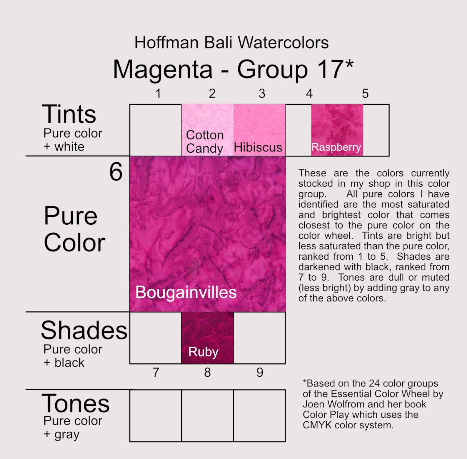 MAGENTA Color Group, Bali Watercolors by Hoffman - Etsy