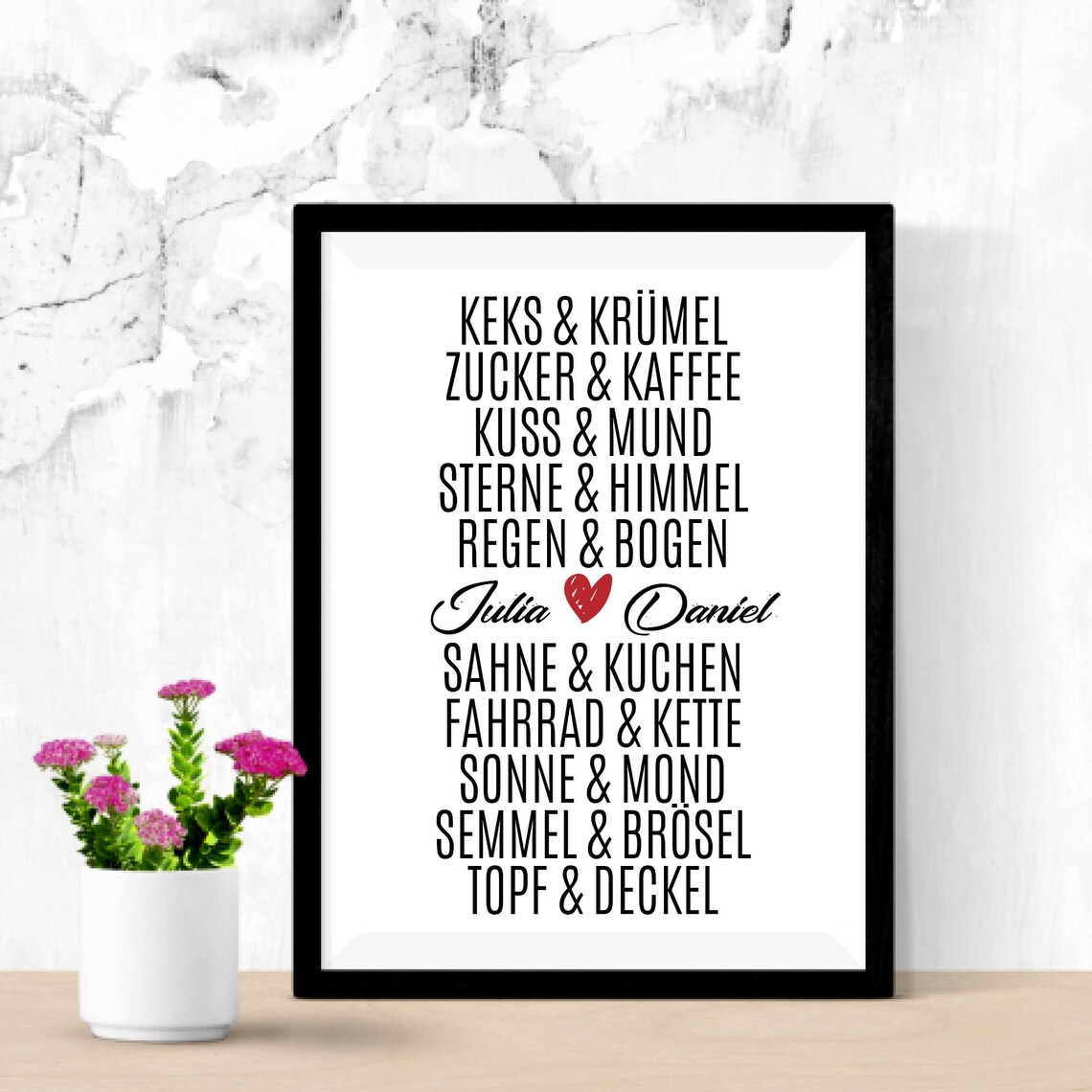 Keks und Krümel Topf und Deckel Personalisiertes Poster | Etsy