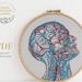 Anatomical Cross Stitch Pattern, Blood Veins Human Head Counted Cross ...