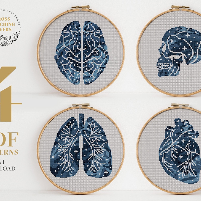 Embroidery Anatomy - Etsy