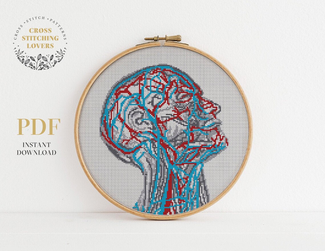 Anatomical Cross Stitch Pattern, Blood Veins Human Head Counted Cross ...
