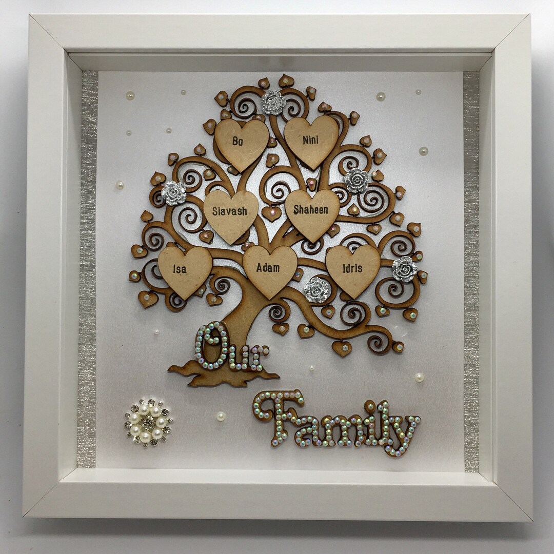 Personlised Gem Family Tree Frame, 25cmx 25cm Frame, Personalised ...