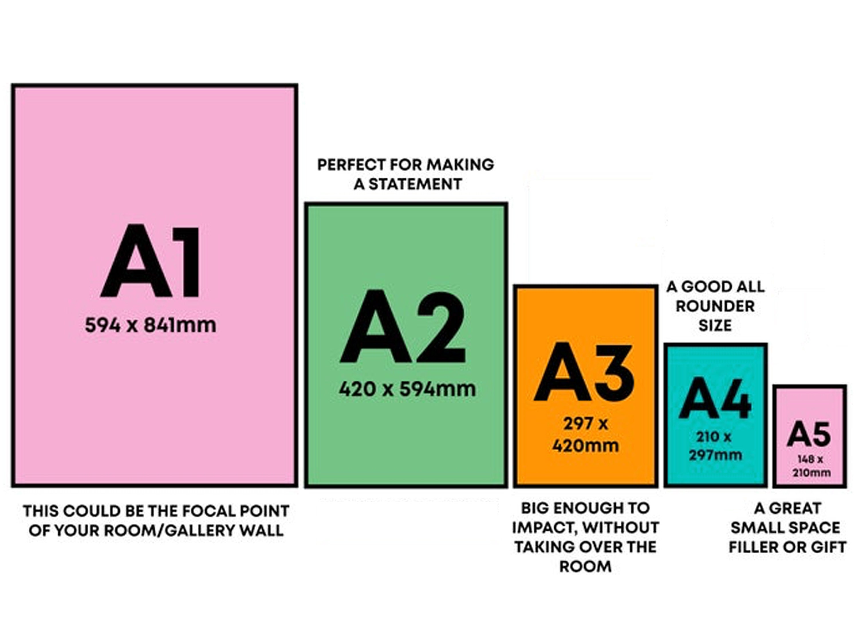 Young Queen Riding a Leopard - Etsy