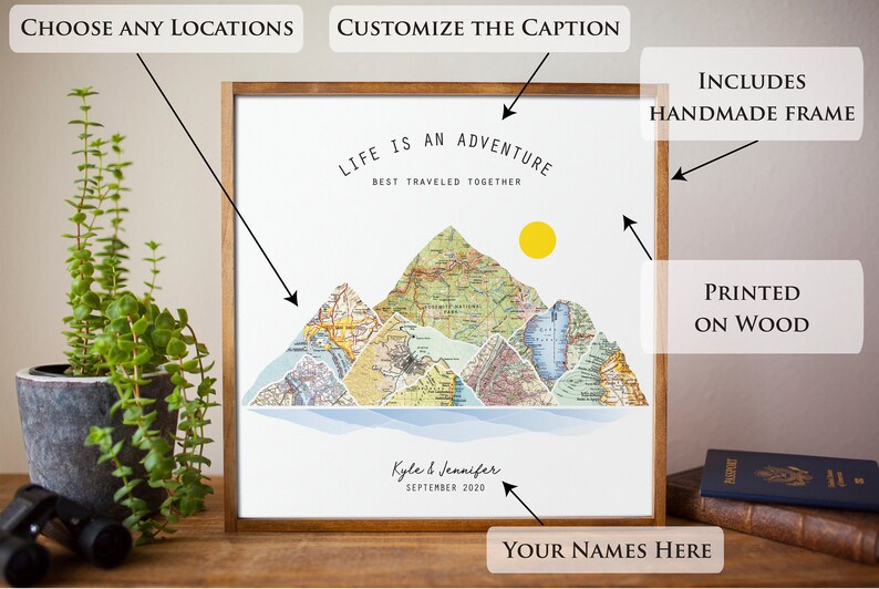 Custom Couples' Travel Map | Memorable Anniversary Gift for Spouses ...