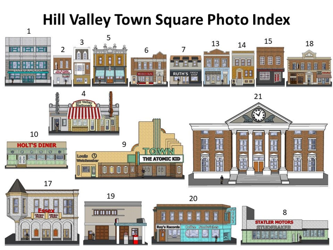 BTTF Hill Valley Town Square (western Auto Stores): 3D Printed N Scale ...