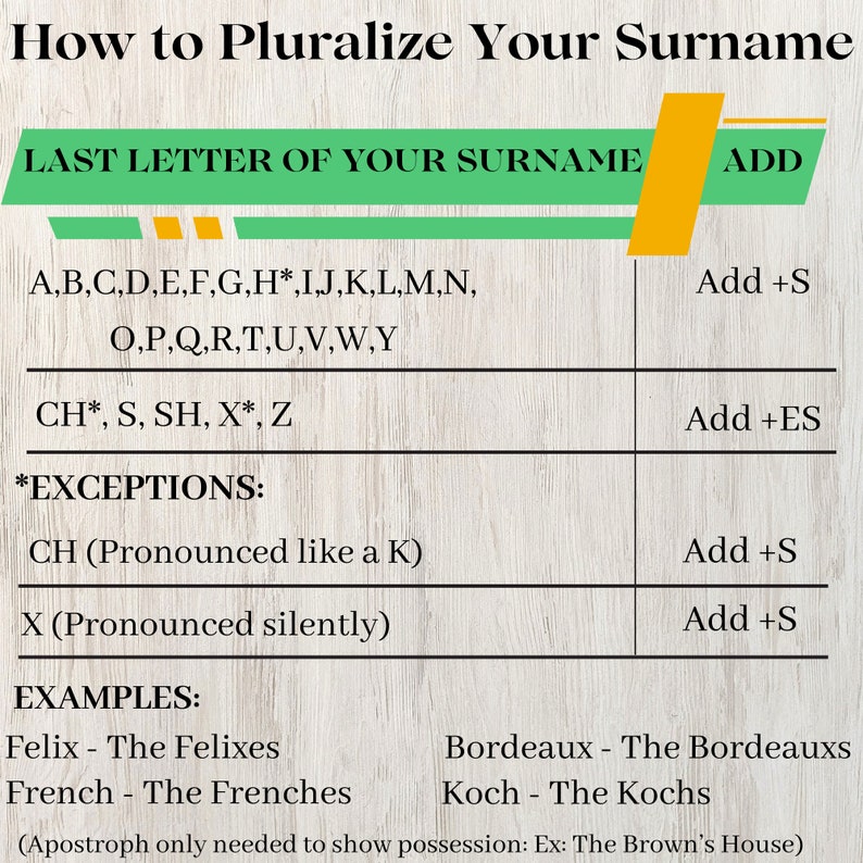 Personalized Pizza Valentine's Doormat, Funny Valentine Gift - Etsy