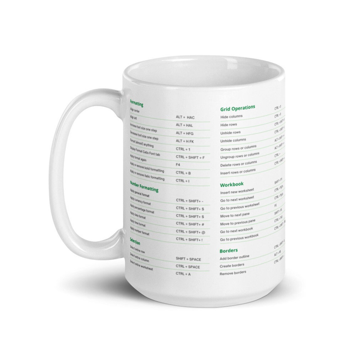 Excel Shortcut Mug Excel Shortcuts White Glossy Mug | Etsy