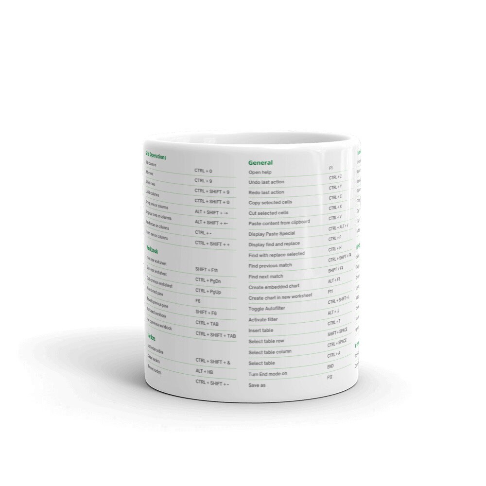Excel Shortcut Mug Excel Shortcuts White Glossy Mug - Etsy UK