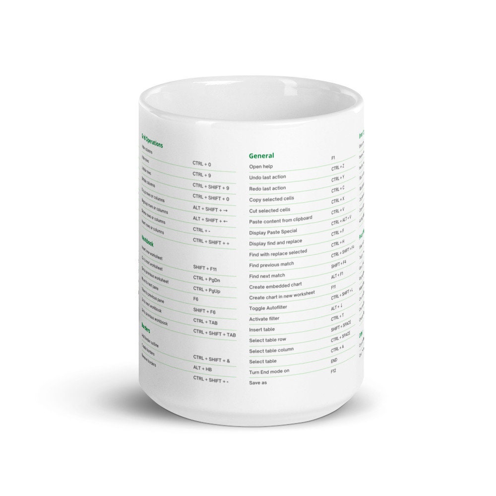 Excel Shortcut Mug Excel Shortcuts White Glossy Mug - Etsy UK