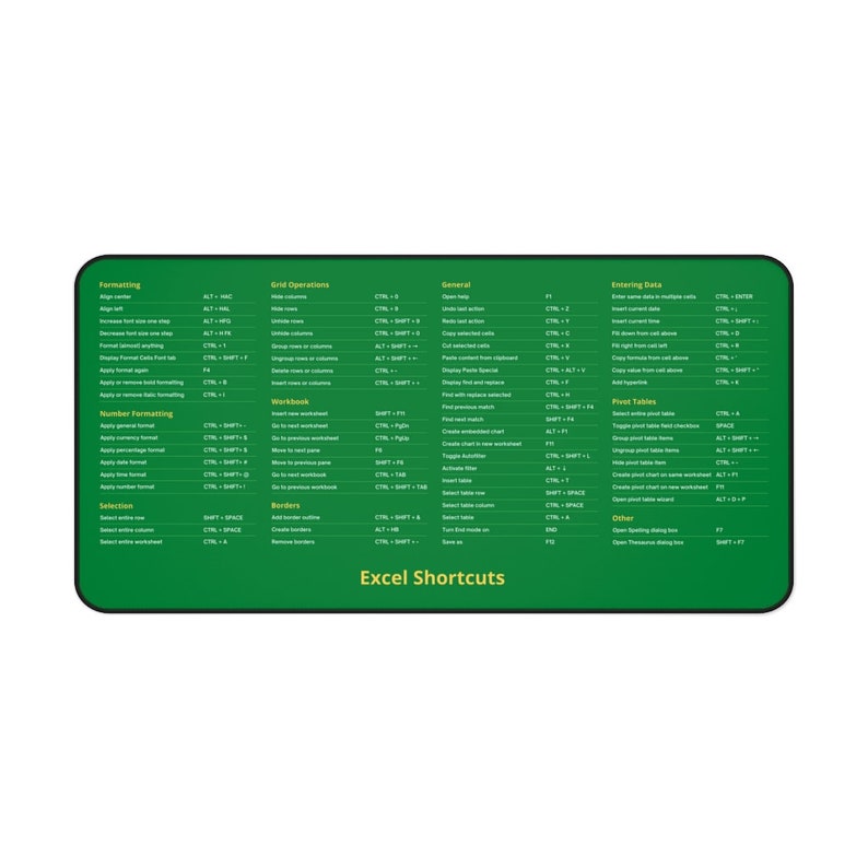 Excel Shortcuts Desk Mat Excel Shortcut Mouse Pad Accountant | Etsy