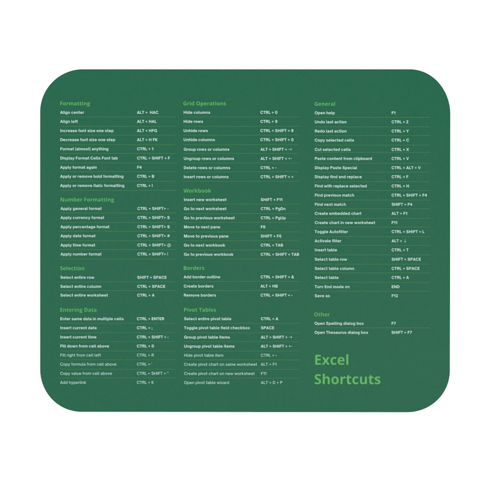 Excel Mouse Pad Excel Shortcut Mousepad Accountant Office - Etsy