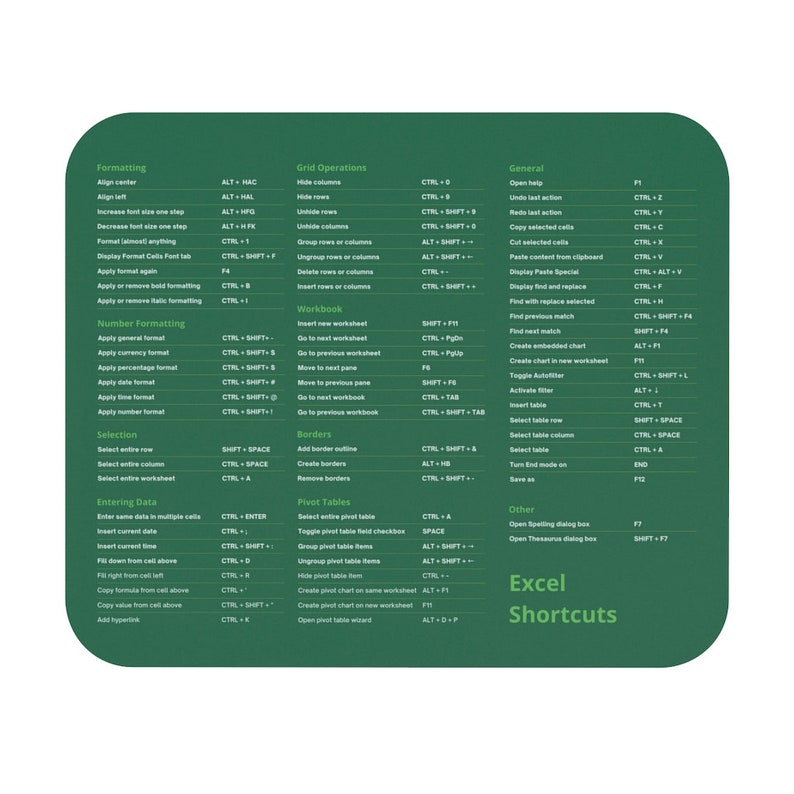 Excel Shortcuts Mouse Pad, Excel Shortcut Accountant Office Gift, CPA ...