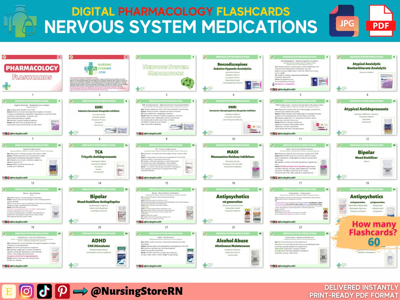 Pharmacology Flashcards Nervous System Medication NCLEX - Etsy Australia