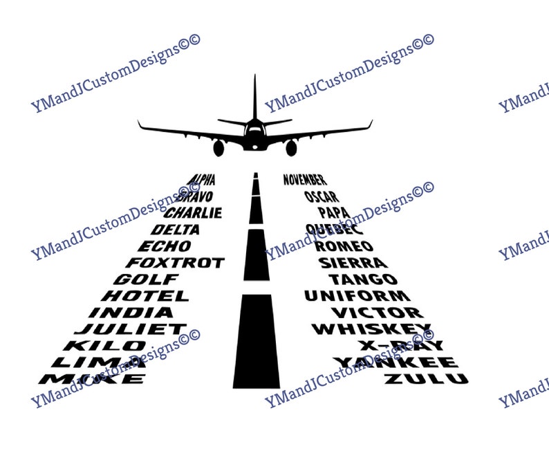 Pilot spelling alphabet - homebulk