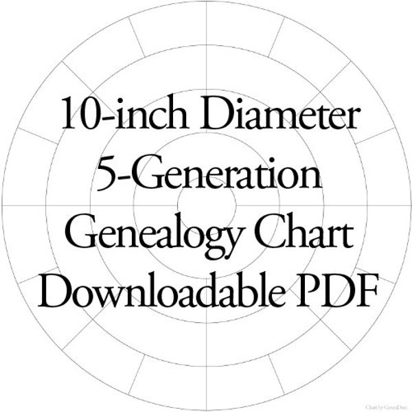 5 Generation Family Tree Template - Etsy
