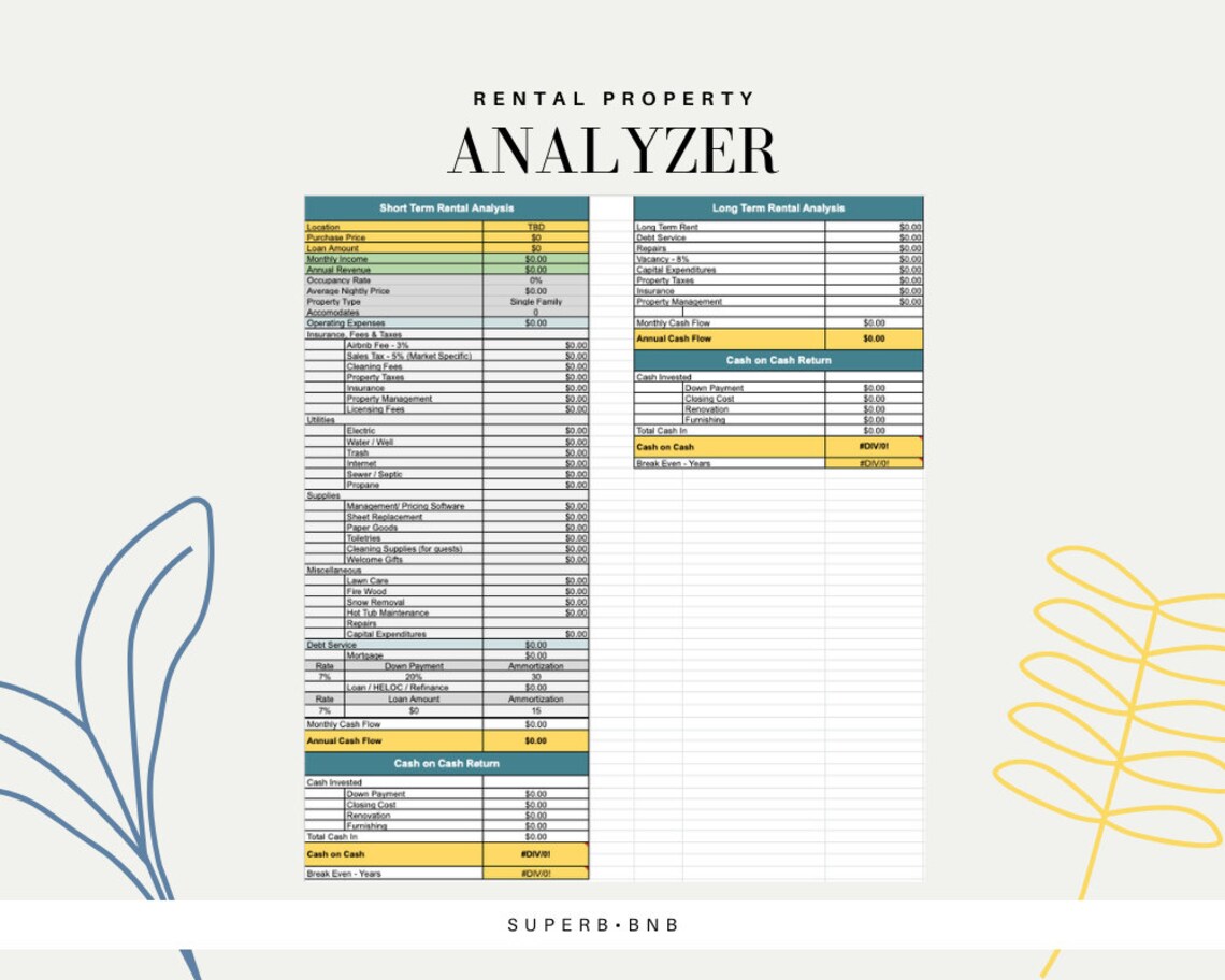 Airbnb Profit Calculator Excel