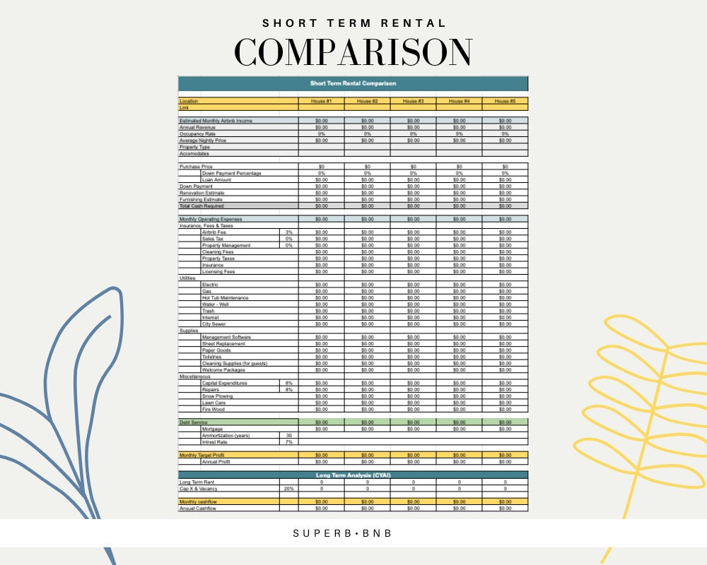 Airbnb Property Comparison | Income Property Investment Spreadsheet ...