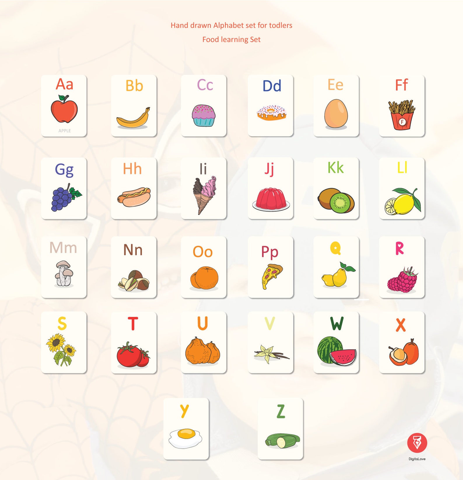 Food Flashcard Home School Flash Cards ABC Poster - Etsy