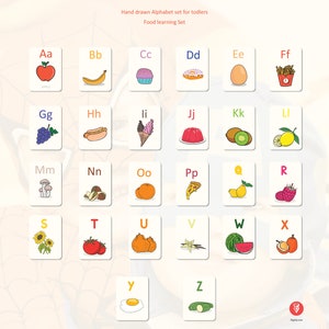 Food Flashcard Home School Flash Cards ABC Poster Kids Gift Children ...