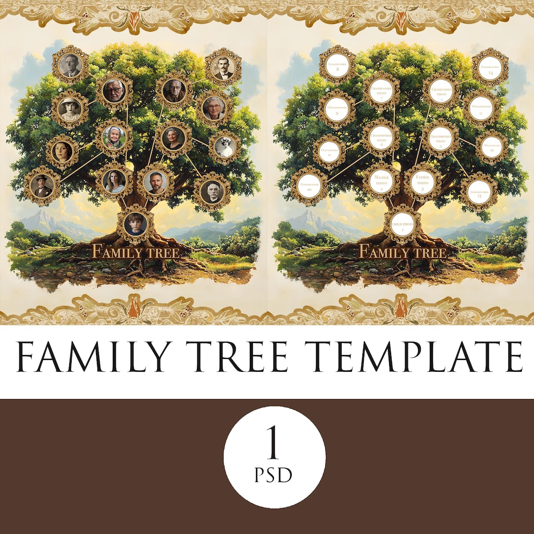Family Tree Template, Family Reunion, Editable Family Tree Template ...
